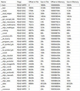 Having Fun with Obfuscated Mach-O Files – JEB in Action