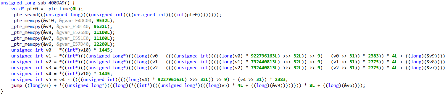 Obfuscation – JEB in Action
