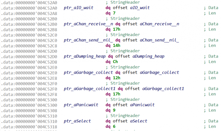 Analyzing Golang Executables Jeb In Action