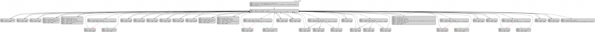 Reversing An Android App Protector Part 3 Code Virtualization Jeb In Action